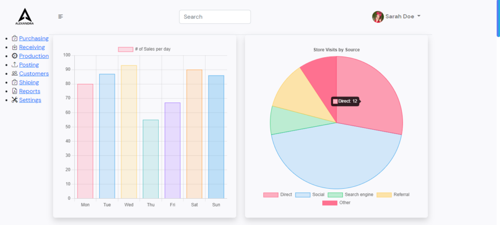 Lets Create An Admin Dashboard Using Html Css Bootstrap 5 And Javascript Brilex 007 7449